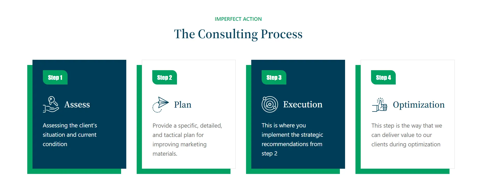 Grid 4 columns - steps processes, icon shadow card - Premium WordPress ...